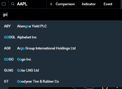 Chartworks - Documentation